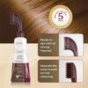 Karseell Hair Dye - Karseell Official Store | Premium Hair Care ...